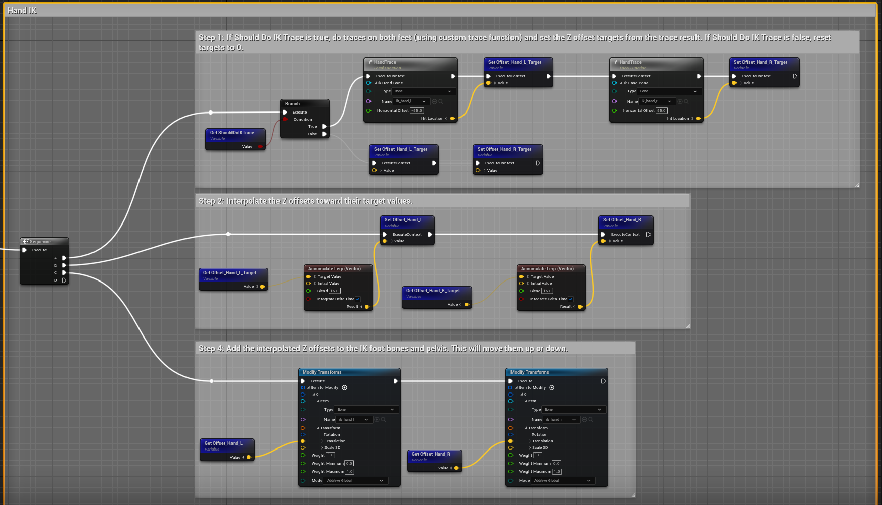 Recreating the Climbing System from Zelda BOTW in Unreal (C++)-Vitor Cantão